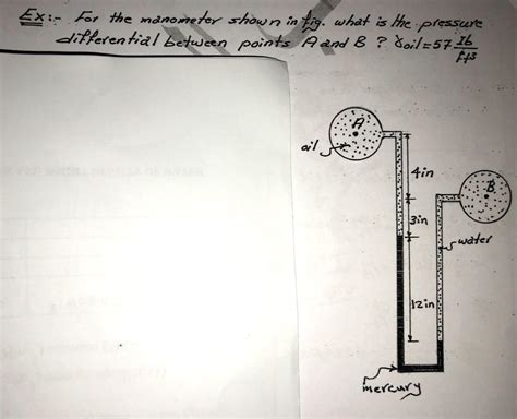 Solved Exi For The Manometer Shown In Fig What Is The Chegg Com