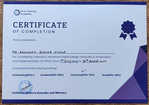 Hardware Digital Design Hdl Schematics Fpga Schematic Verilog