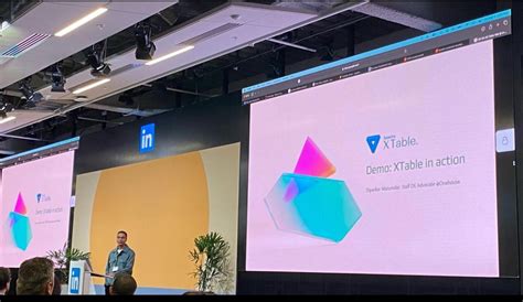 Dipankar Mazumdar Msc 🥑 On Linkedin Lakehouse Dataengineering Softwareengineering