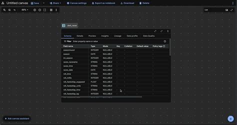 How To Create A Stunning Power Bi Dashboard Theme By Datadice Towards Dev