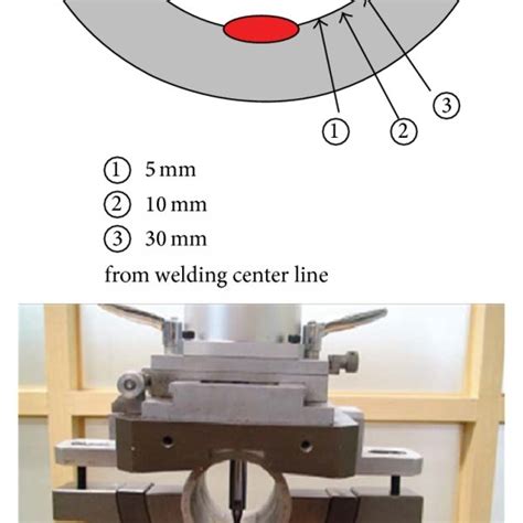Evaluation Of Residual Stress Using The Instrumented Indentation