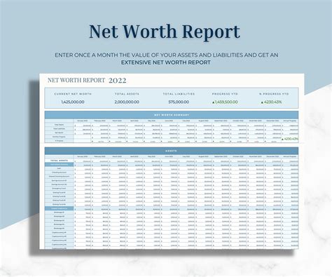 Multi Year Net Worth Dashboard Annual Net Worth Tracker Spreadsheet