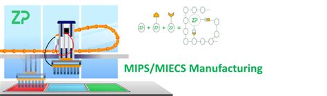 Manufacturing Mips Electrochemical Sensors Miecs Zimmer And Peacock As