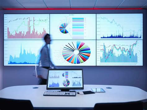 Key Questions To Kick Off Your Data Analytics Projects SAS UK