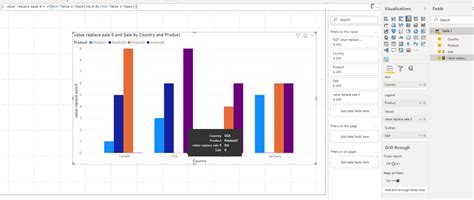 Solved Plotting Blank Values On Column Visual Microsoft Fabric Community