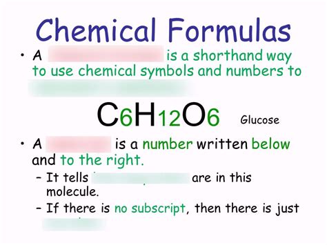 Chemical Equation Labeled