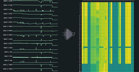 Meet Squashy Our Cutting Edge Data Mining Framework Solution Seeker