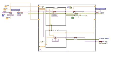 Solved How Do I Modify Complete Pwm Example To Make The Frequency Dynamic Just Like The Duty
