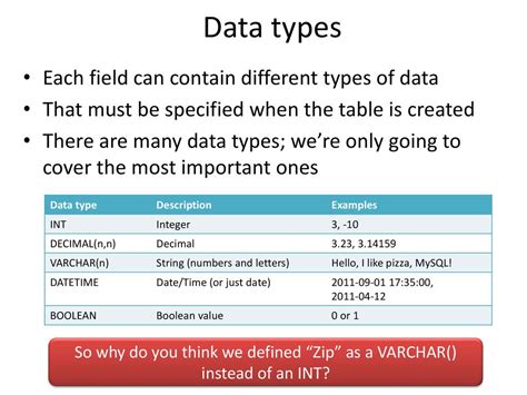 Mis2502 Data Analytics Sql Putting Information Into A Database Ppt