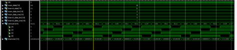 基于fpga的交通灯设计verilog代码ise Basys2开发板