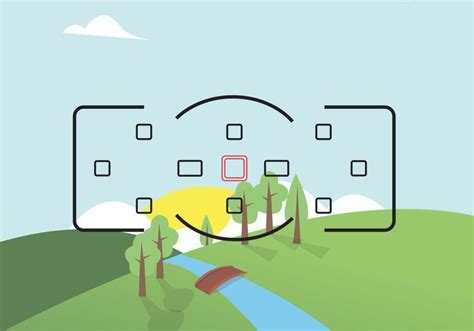 3 Ways To Center Text In Flutter