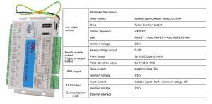 MKX ET Mach Ethernet Controller NVCNC NET