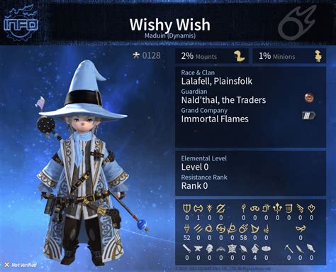 Would You Hug The Lala R Ffxiv