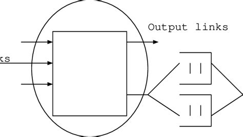 Switching Node In The Network Download Scientific Diagram
