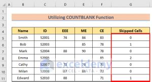 How To Skip Cells In Excel Formula Easy Methods ExcelDemy