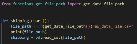 Python Relative Import And Dynamic File Paths Excel Quick Help
