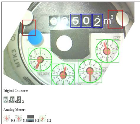 Questions Regarding Inconsistend Recognition Issue Jomjol AI On The Edge Device GitHub