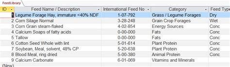 How To Select Specific Field Using A Filter From Access In C Stack