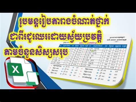 របមនដរបតរងចណតថនកជពរជរឈរដយសវយបរវតត Automatic two column classification