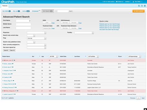 Myevolv Vs Chartpath Which Ehr Software Wins In 2025