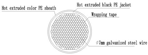 Buildings Free Full Text Research On An Intelligent Identification Method For Cable Stayed