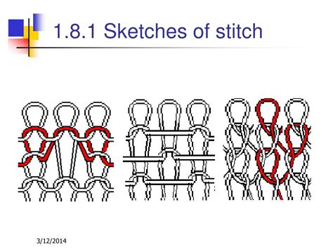Ppt Knitting Technology Powerpoint Presentation Free Download Id