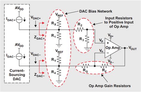 Operational Amplifier How To Easily Calculate Input Impedance Of