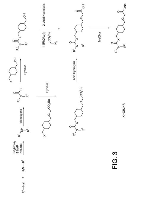 Angioma Patented Technology Retrieval Search Results Eureka Patsnap