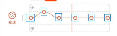 R X Axis Label Being Cut Off In Ggplot2 Stack Overflow