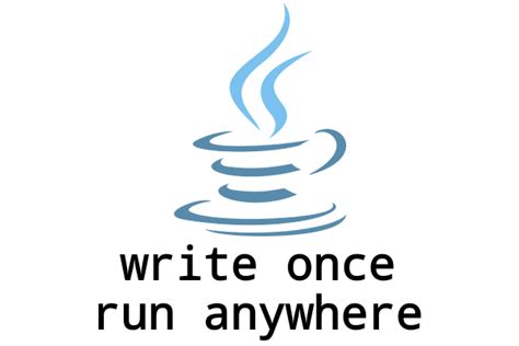 Programming Language Flags Rvexillology