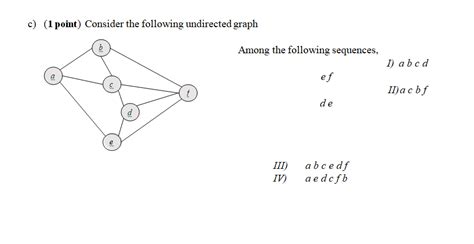 solved c 1 point consider the following undirected graph