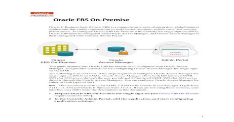 Download Pdf Saml Oracle Ebs On Premise Centrify · 1 Oracle Ebs On Premise Oracle E Business