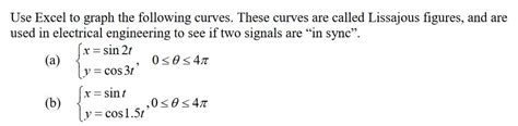Solved Use Excel To Graph The Following Curves These Curves Chegg Com