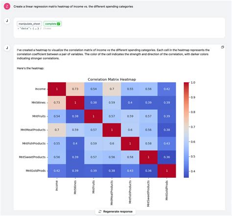 Free Ai Graph Maker Create Beautiful Charts And Graphs With Julius
