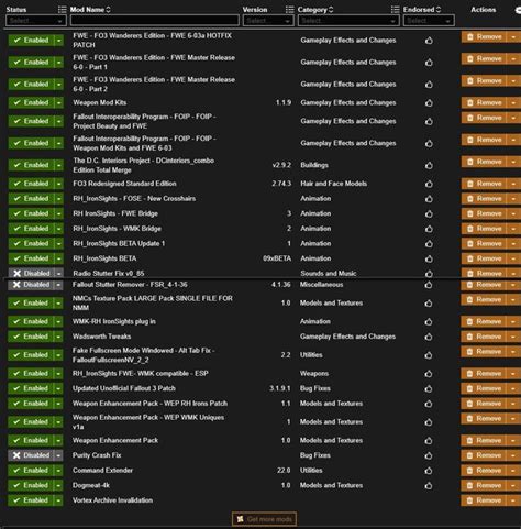 Fo3 Fallout 3 Modding For The First Time And Experiencing Excessive