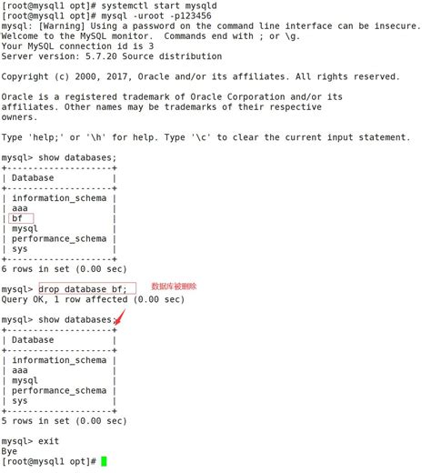 Backup And Recovery Of Mysql Database