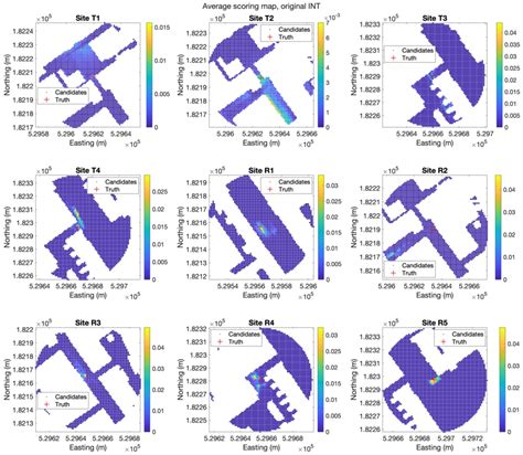 Figure From Optimizing LOS NLOS Modeling And Solution Determination For D Mapping Aided GNSS