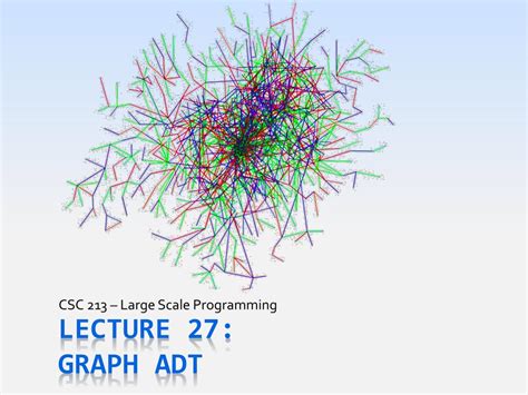Ppt Lecture 27 Graph Adt Powerpoint Presentation Free Download Id2509979