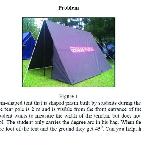 Syntax Of Problem Based Learning Learning Pbl Download Table