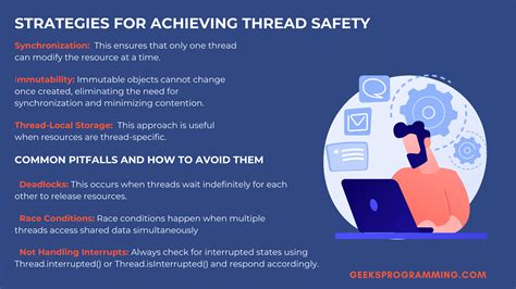 Java Concurrency A Deep Dive Into Multithreading