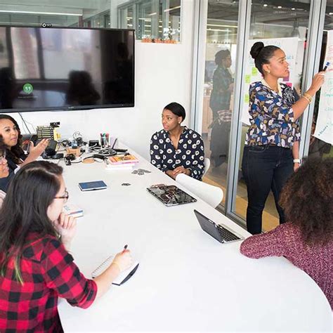 Dnp Project Implementation Strategies Real World Examples For 2025