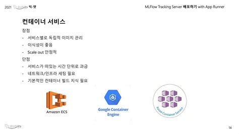 Ml Flow Tracking Server 배포 With App Runner Pptx
