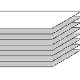 Slicing Bit Planes Representation Of An Bit Image Download Scientific Diagram