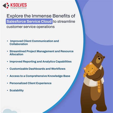 Shivam Yadav On Linkedin Salesforce Sales Crm Marketing Salesforceadmin Salestips Business…