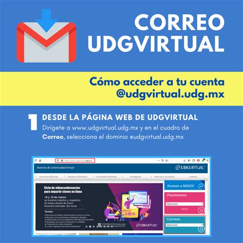 Correo Udgvirtual Udgvirtual Formación Integral