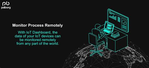 IoT Control Panel For Monitoring Your IoT Devices