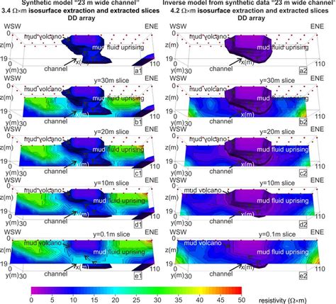 Inverse Model From Synthetic Data A Low Resistivity Isosurface And