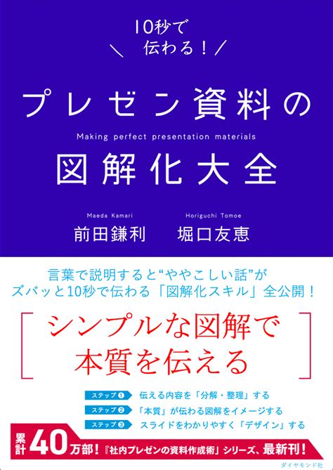 【分かりやすいグラフの作り方】「文章」はなるべく「単語」に置き換える プレゼン資料の図解化大全 ダイヤモンド・オンライン