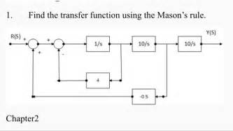 solved find the transfer function using the mason s rule