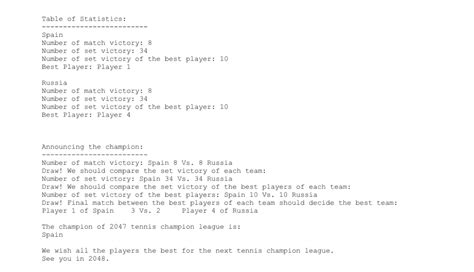 C Programming Using Goto Statement Strings